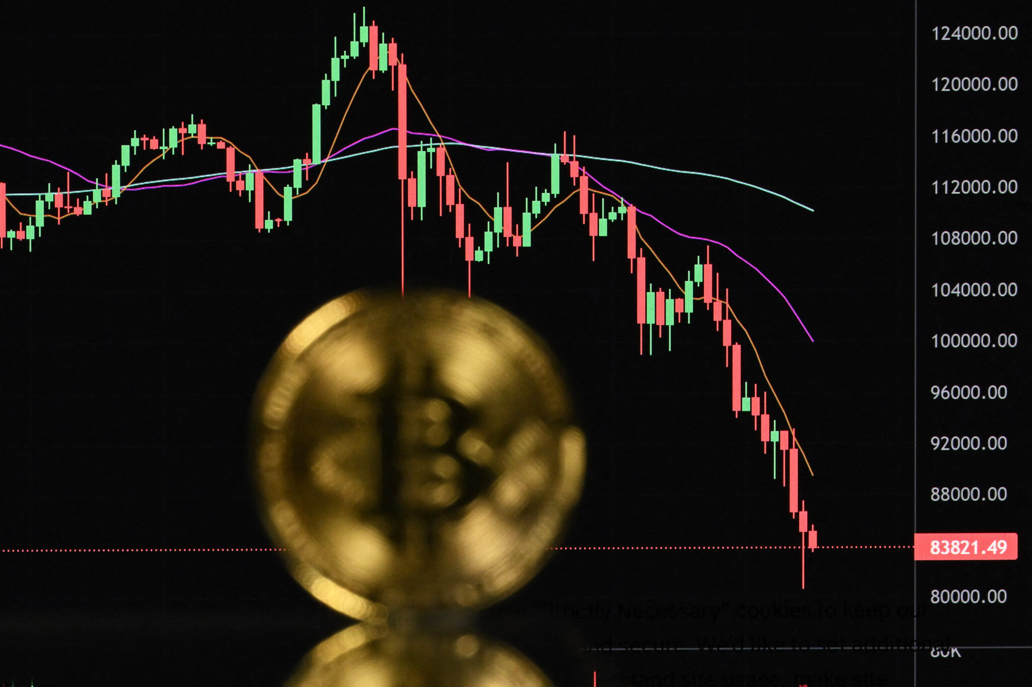 Bitcoin potonuo više od 30 posto: Znak za uzbunu ili uvod u novi veliki ...